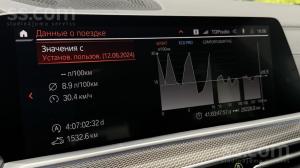 White BMW X5 2023 in Riga, with an engine capacity of 3.00 L and mileage of 41 thousand km for 59000 €, photo 32 on AUTOMOTO.COM.LV