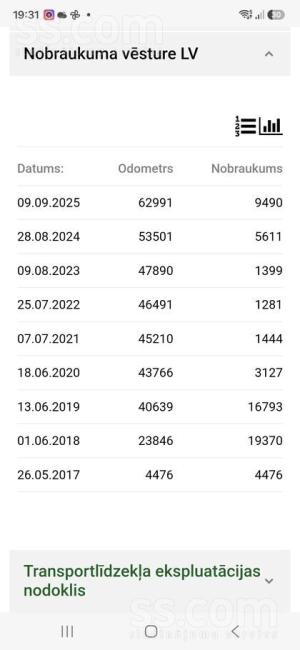 Черный БМВ Х6 2015 в Огре, объемом двигателя 3.00 л и пробегом 69 тыс. км за 35000 €, фото 20 на AUTOMOTO.COM.LV