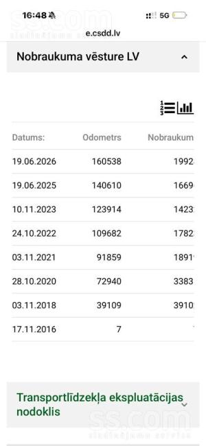 Черный БМВ Х6 2016 в Айзкраукле, объемом двигателя 3.00 л и пробегом 165 тыс. км за 24700 €, фото 28 на AUTOMOTO.COM.LV