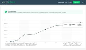 Черный БМВ Х6 2020 в Таллин, объемом двигателя 3.00 л и пробегом 88 тыс. км за 58900 €, фото 17 на AUTOMOTO.COM.LV