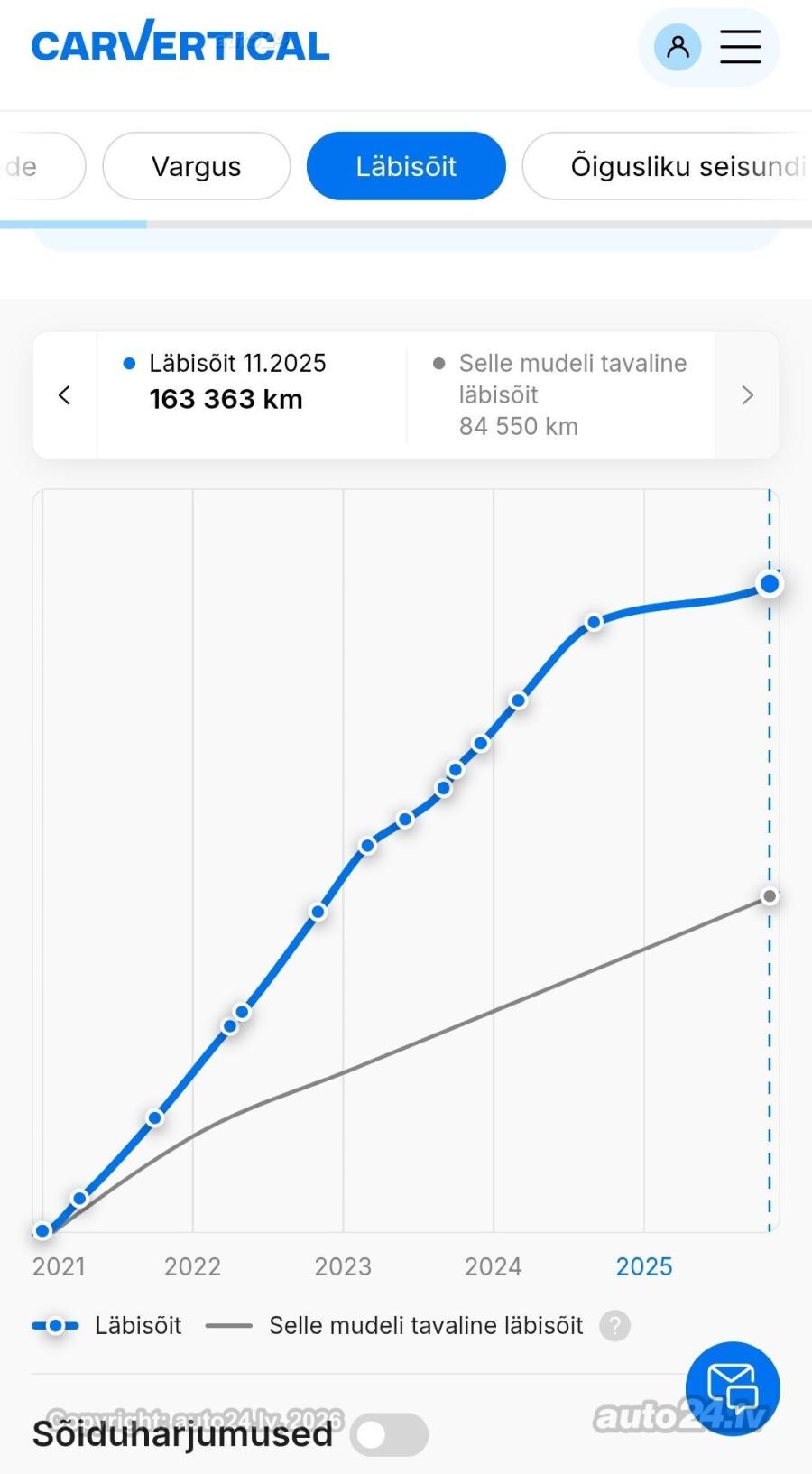 Black BMW X6 2021 in Tallinn, with an engine capacity of 3.00 L and mileage of 164 thousand km for 54890 €, photo 31 on AUTOMOTO.COM.LV
