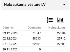 Zils BMW X6 2020 Rīga, ar dzinēja tilpumu 3.00 L un nobraukumu 73 tūkst. km par 58900 €, foto 35 vietnē AUTOMOTO.COM.LV