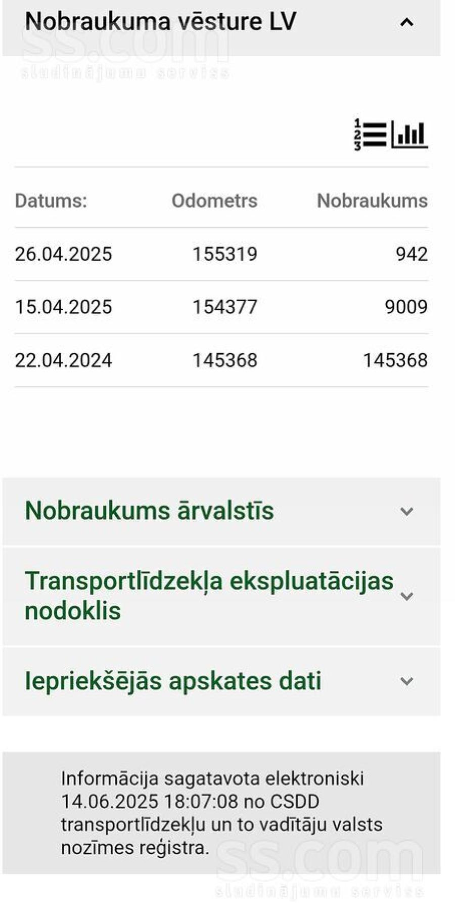 БМВ Х6 2010 в Рига, объемом двигателя 4.40 л и пробегом 156 тыс. км за 8700 €, фото 27 на AUTOMOTO.COM.LV
