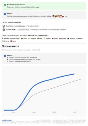 Balts BMW X6 2015 Rīga, ar dzinēja tilpumu 3.00 L un nobraukumu 190 tūkst. km par 23700 €, foto 14 vietnē AUTOMOTO.COM.LV