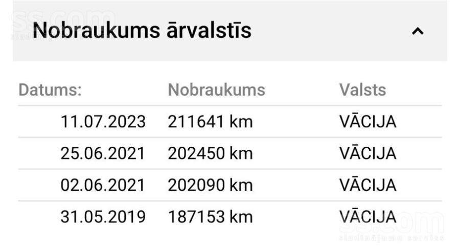 Melns BMW Z3 2000 Rīga, ar dzinēja tilpumu 1.90 L un nobraukumu 219 tūkst. km par 6500 €, foto 20 vietnē AUTOMOTO.COM.LV