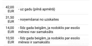 Melns BMW Z3 2000 Rīga, ar dzinēja tilpumu 1.90 L un nobraukumu 219 tūkst. km par 6500 €, foto 21 vietnē AUTOMOTO.COM.LV
