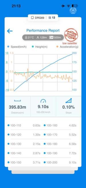 Серый БМВ Зет 4 2008 в Лиепая, объемом двигателя 3.00 л и пробегом 214 тыс. км за 24999 €, фото 19 на AUTOMOTO.COM.LV
