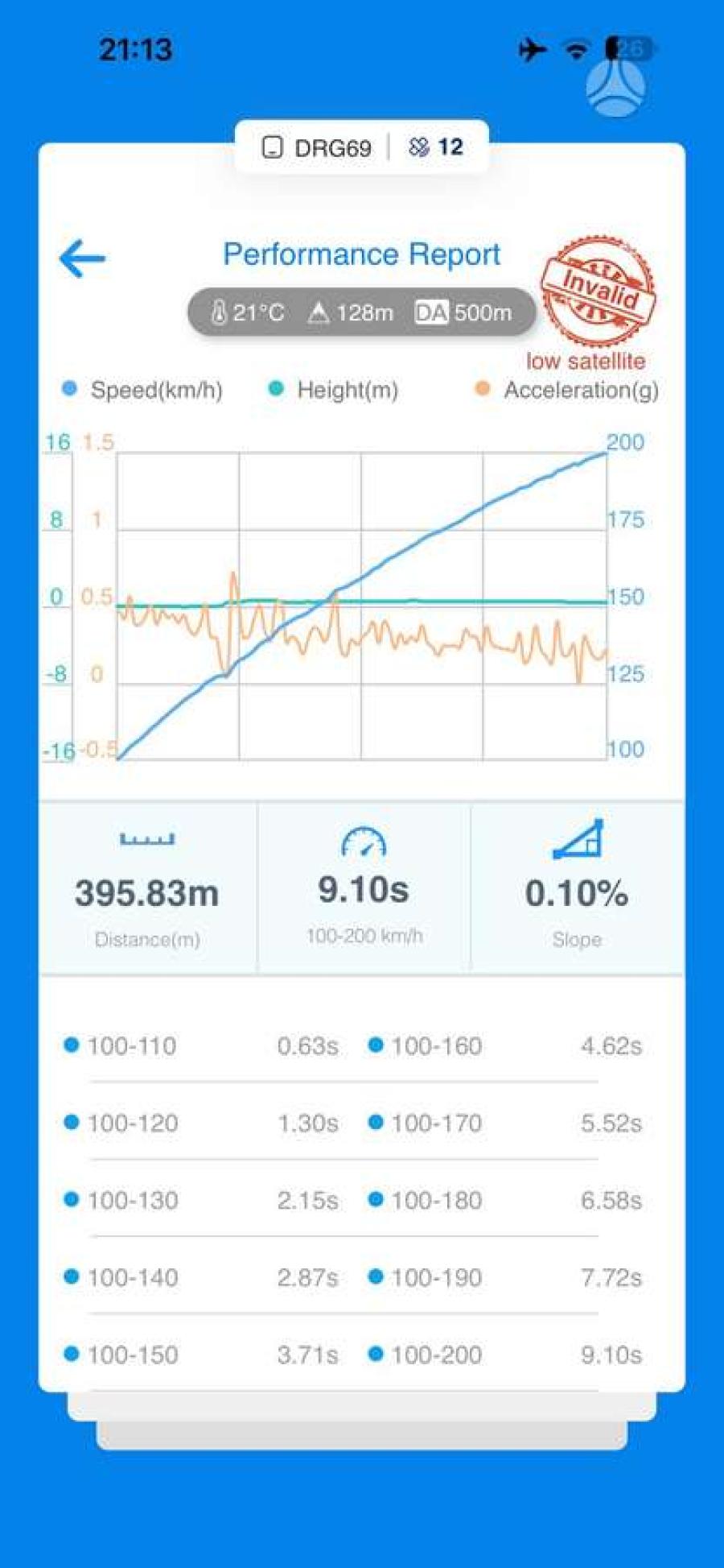Серый БМВ Зет 4 2008 в Лиепая, объемом двигателя 3.00 л и пробегом 214 тыс. км за 24999 €, фото 19 на AUTOMOTO.COM.LV