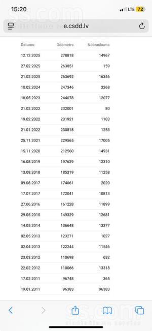 Melns Chevrolet Captiva 2007 Rīga, ar dzinēja tilpumu 2.00 L un nobraukumu 280 tūkst. km par 3890 €, foto 29 vietnē AUTOMOTO.COM.LV