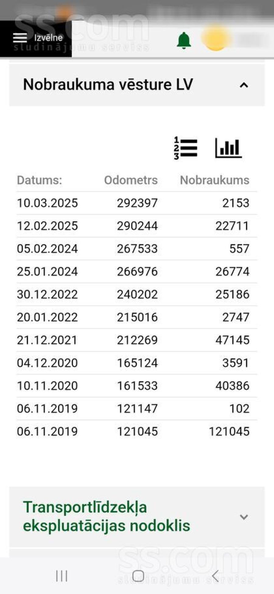 Шевроле Каптива 2012 в Рига, объемом двигателя 2.00 л и пробегом 300 тыс. км за 4790 €, фото 16 на AUTOMOTO.COM.LV
