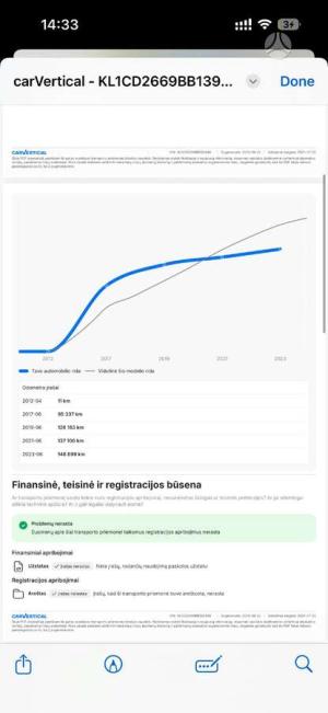 White Chevrolet Captiva 2012 in Kaunas, with an engine capacity of 2.20 L and mileage of 183 thousand km for 5250 €, photo 21 on AUTOMOTO.COM.LV