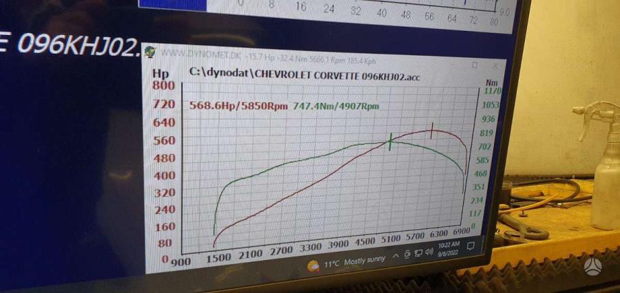 Белый Шевроле Корвет 2017 в Вевис, объемом двигателя 6.16 л и пробегом 77 тыс. км за 48000 €, фото 13 на AUTOMOTO.COM.LV