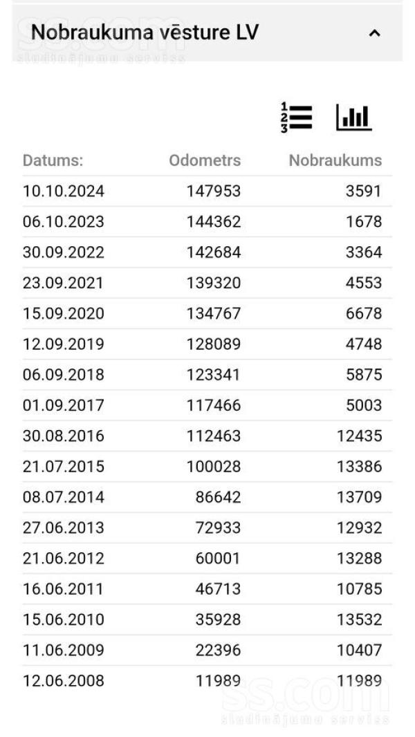 Melns Chevrolet Epica 2007 Rīga, ar dzinēja tilpumu 2.00 L un nobraukumu 149 tūkst. km par 3200 €, foto 11 vietnē AUTOMOTO.COM.LV