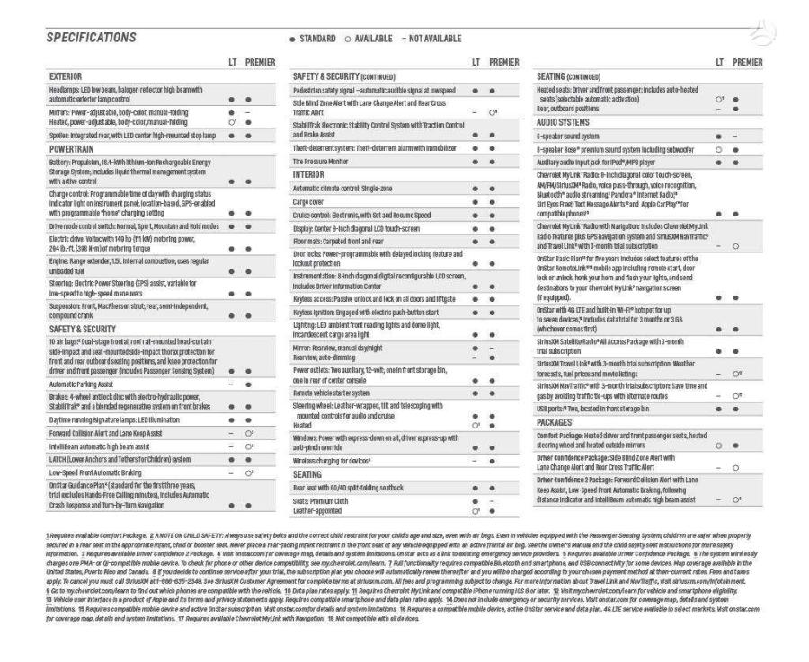 Красный Шевроле Вольт 2016 в Вильнюс, объемом двигателя 1.50 л и пробегом 170 тыс. км за 11900 €, фото 28 на AUTOMOTO.COM.LV