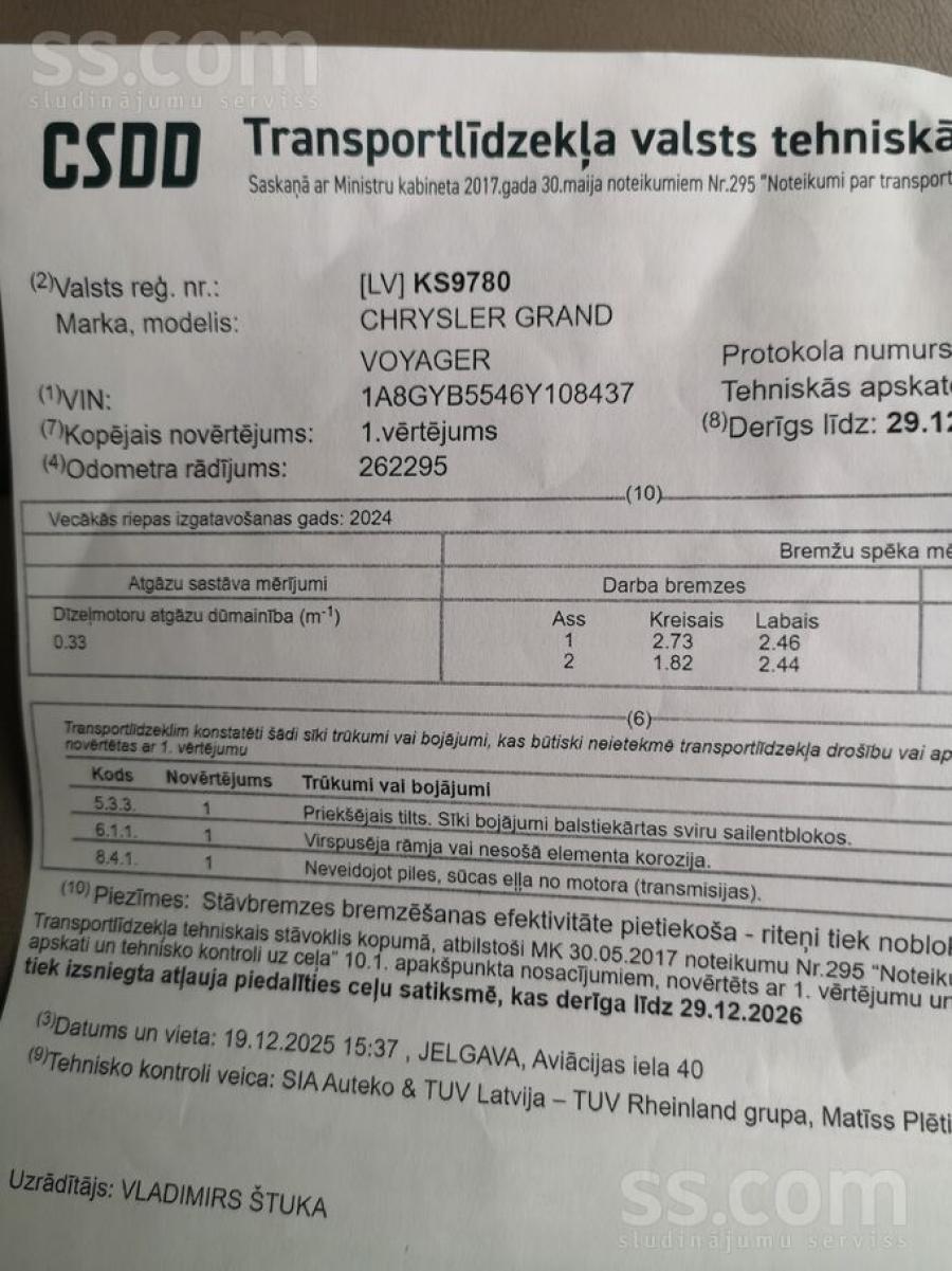 Синий Крайслер Гранд Вояджер 2006 в Елгава, объемом двигателя 2.80 л и пробегом 0 тыс. км за 2200 €, фото 25 на AUTOMOTO.COM.LV