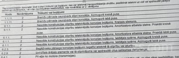 Синий Крайслер Пасифик 2005 в Рига, объемом двигателя 3.50 л и пробегом 218 тыс. км за 1500 €, фото 8 на AUTOMOTO.COM.LV