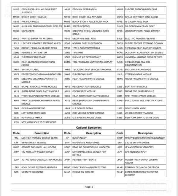 Крайслер Пасифик 2017 в Рига, объемом двигателя 3.60 л и пробегом 0 тыс. км за 15900 €, фото 3 на AUTOMOTO.COM.LV