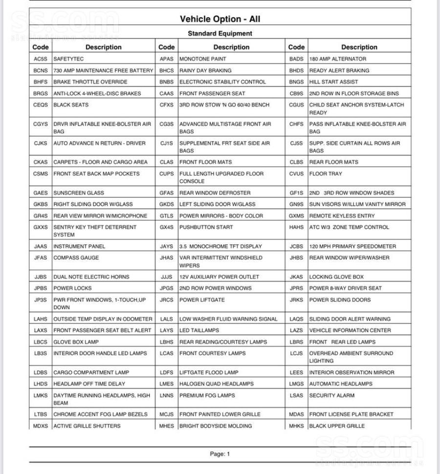 Крайслер Пасифик 2017 в Рига, объемом двигателя 3.60 л и пробегом 0 тыс. км за 15900 €, фото 4 на AUTOMOTO.COM.LV