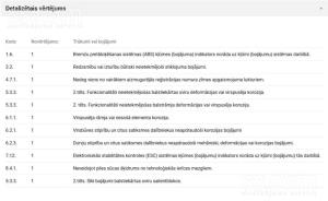 Серый Крайслер Себринг 2006 в Рига, объемом двигателя 2.70 л и пробегом 233 тыс. км за 1650 €, фото 17 на AUTOMOTO.COM.LV