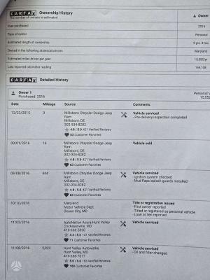Черный Крайслер Таун Кантри 2016 в Вильнюс, объемом двигателя 3.61 л и пробегом 232 тыс. км за 9900 €, фото 36 на AUTOMOTO.COM.LV