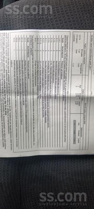 Sarkans Chrysler town-&-country 2008 Rīga, ar dzinēja tilpumu 3.80 L un nobraukumu 233 tūkst. km par 1800 €, foto 16 vietnē AUTOMOTO.COM.LV