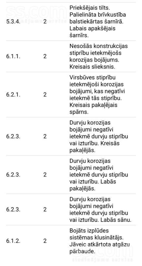 Pelēks Citroen Berlingo 2008 Jūrmala, ar dzinēja tilpumu 1.60 L un nobraukumu 280 tūkst. km par 750 €, foto 3 vietnē AUTOMOTO.COM.LV