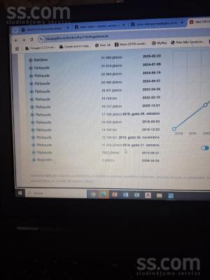 Желтый Ситроен Берлинго 2009 в Валмиера, объемом двигателя 1.60 л и пробегом 225 тыс. км за 3550 €, фото 10 на AUTOMOTO.COM.LV