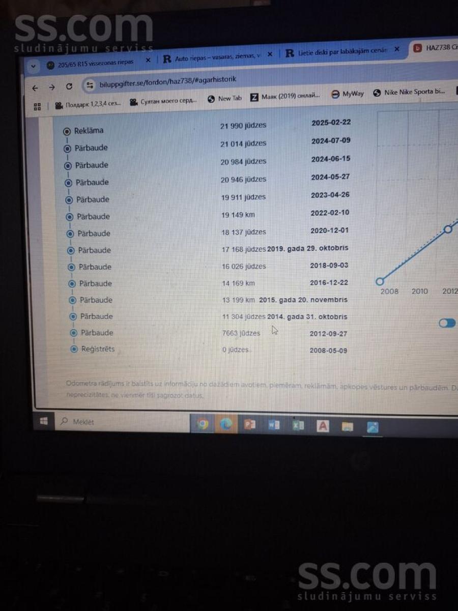 Желтый Ситроен Берлинго 2009 в Валмиера, объемом двигателя 1.60 л и пробегом 225 тыс. км за 3550 €, фото 10 на AUTOMOTO.COM.LV