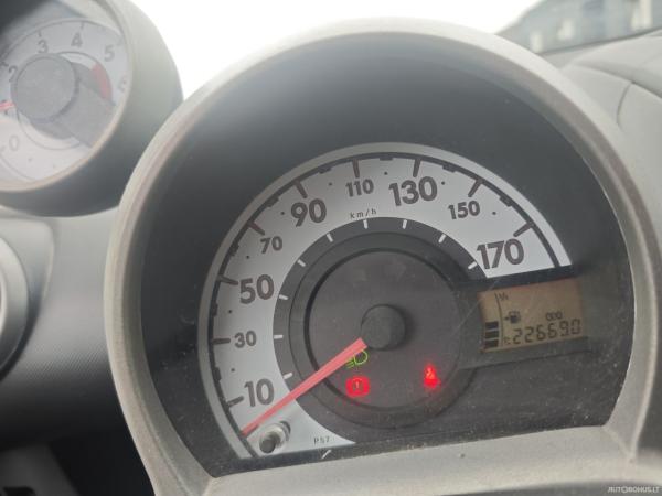 Ситроен С1 2007 в Шяуляй, объемом двигателя 1.40 л и пробегом 227 тыс. км за 400 €, фото 4 на AUTOMOTO.COM.LV