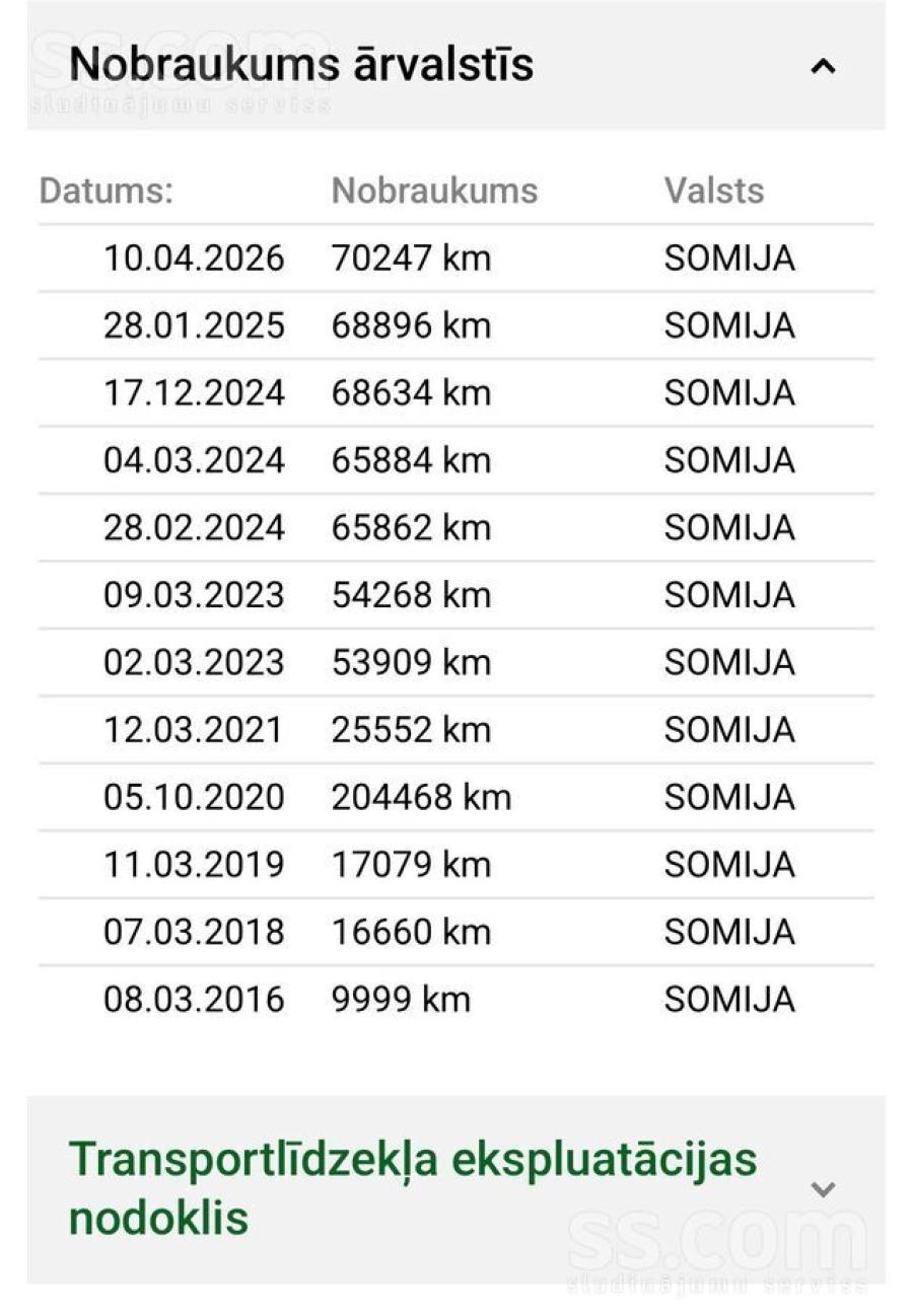 Серый Ситроен С3 2013 в Рига, объемом двигателя 1.20 л и пробегом 73 тыс. км за 3999 €, фото 28 на AUTOMOTO.COM.LV