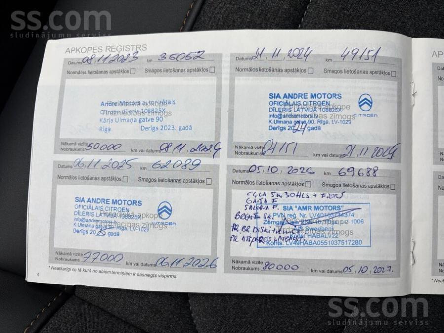 Sarkans Citroen C3 2020 Rīga, ar dzinēja tilpumu 1.20 L un nobraukumu 70 tūkst. km par 8800 €, foto 27 vietnē AUTOMOTO.COM.LV