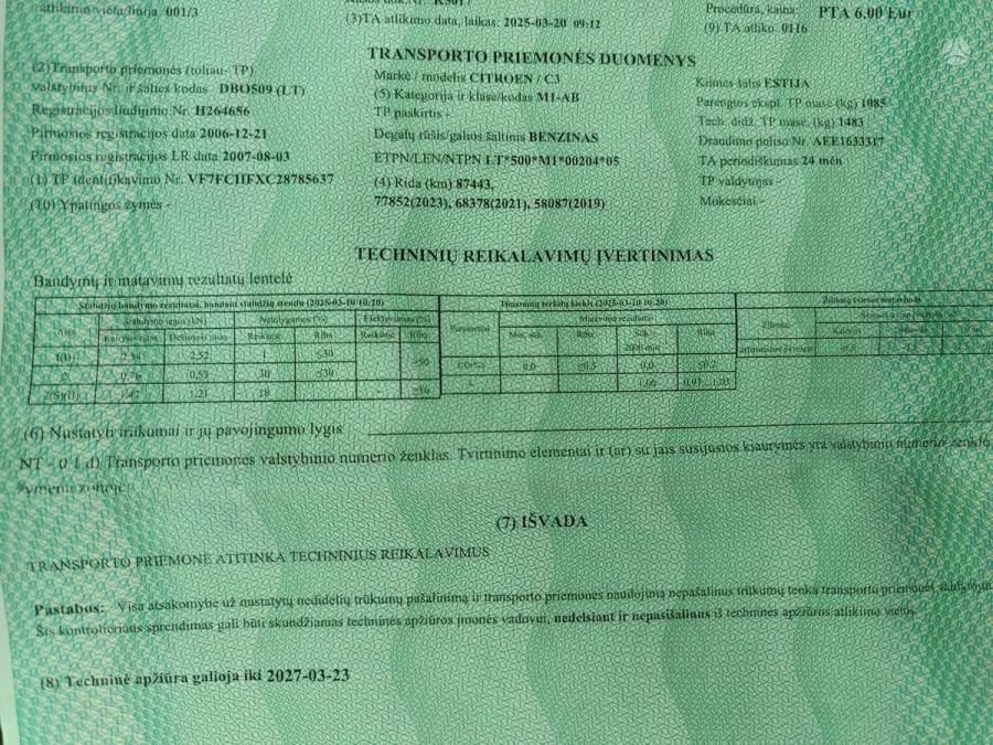 Красный Ситроен С3 2006 в Вильнюс, объемом двигателя 1.12 л и пробегом 93 тыс. км за 800 €, фото 19 на AUTOMOTO.COM.LV
