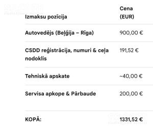 Balts Citroen C3 2021 Rīga, ar dzinēja tilpumu 1.20 L un nobraukumu 76 tūkst. km par 9220 €, foto 24 vietnē AUTOMOTO.COM.LV