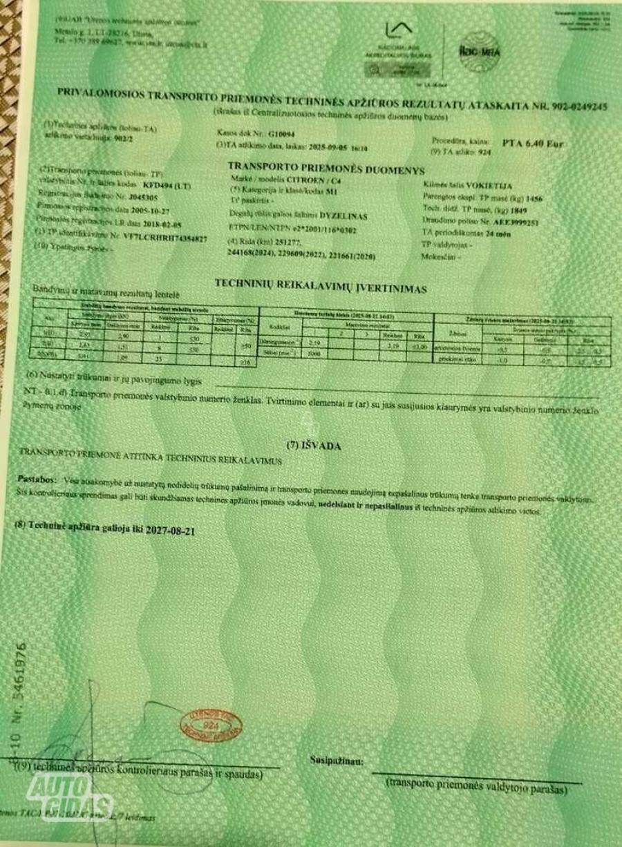 Черный Ситроен С4 2005 в Вильнюс, объемом двигателя 2.00 л и пробегом 257 тыс. км за 1590 €, фото 10 на AUTOMOTO.COM.LV