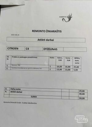 Черный Ситроен С4 2005 в Вильнюс, объемом двигателя 2.00 л и пробегом 257 тыс. км за 1590 €, фото 13 на AUTOMOTO.COM.LV