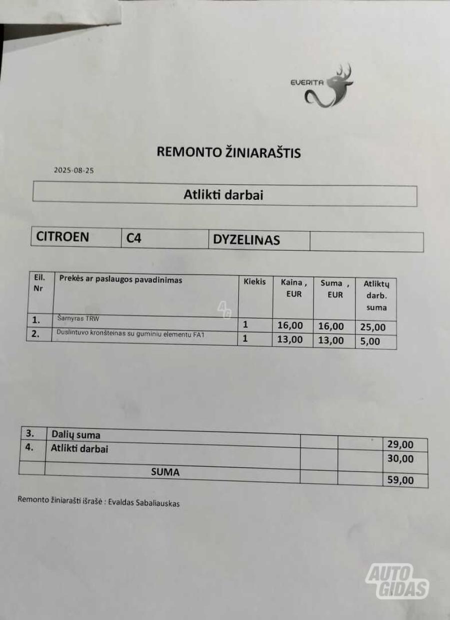 Черный Ситроен С4 2005 в Вильнюс, объемом двигателя 2.00 л и пробегом 257 тыс. км за 1590 €, фото 13 на AUTOMOTO.COM.LV