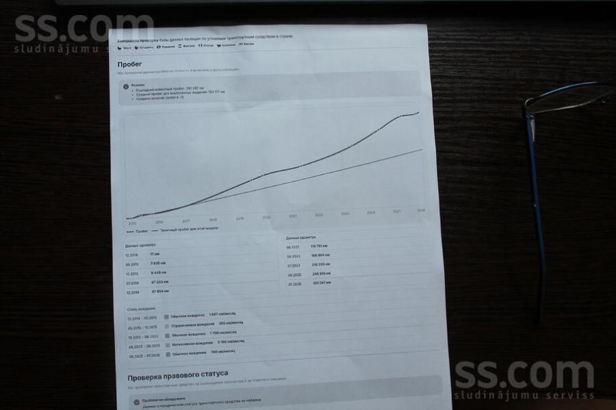 Brown Citroen C4 Cactus 2014 in Daugavpils, with an engine capacity of 1.20 L and mileage of 253 thousand km for 4890 €, photo 14 on AUTOMOTO.COM.LV