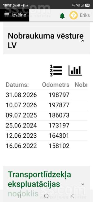 Balts Citroen C4 Cactus 2016 Rēzekne, ar dzinēja tilpumu 1.60 L un nobraukumu 0 tūkst. km par 5200 €, foto 23 vietnē AUTOMOTO.COM.LV
