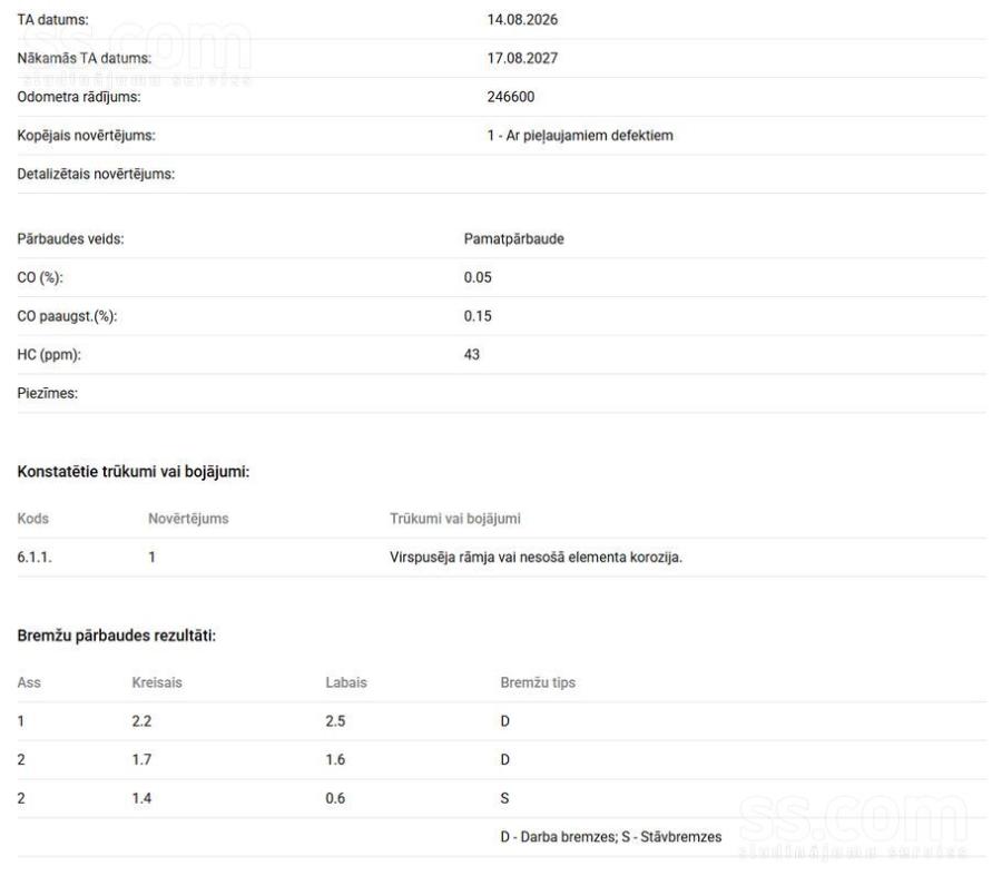 White Citroen C4 Cactus 2015 in Riga, with an engine capacity of 1.20 L and mileage of 247 thousand km for 5500 €, photo 12 on AUTOMOTO.COM.LV