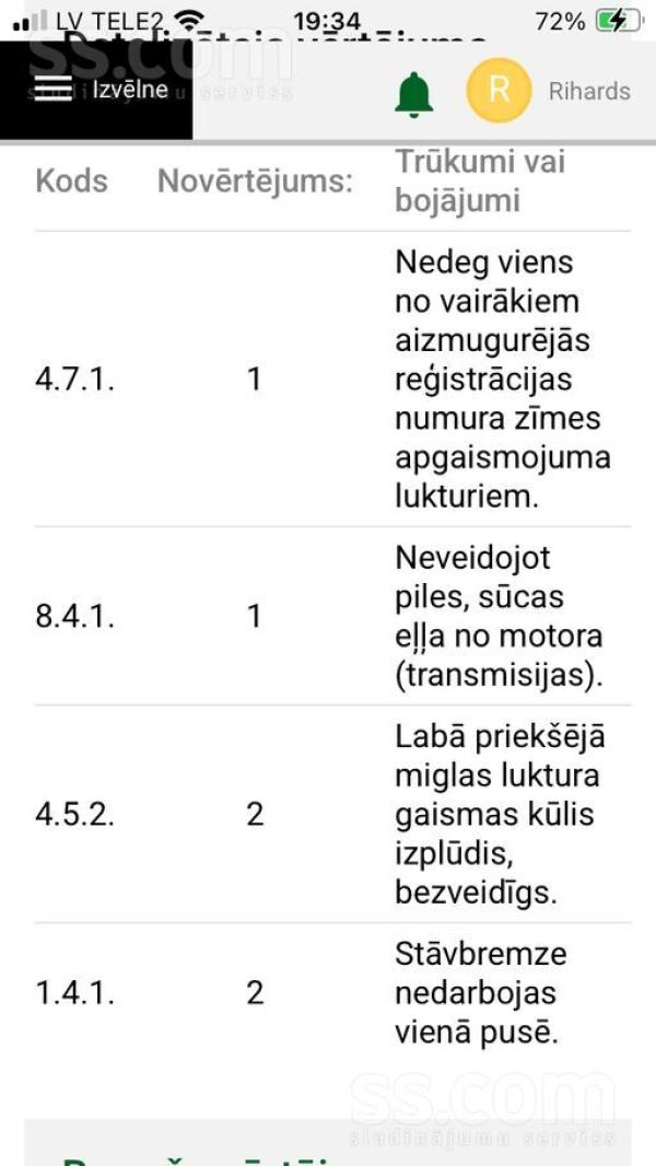 Citroen C4 2006 Rīga, ar dzinēja tilpumu 1.60 L un nobraukumu 268 tūkst. km par 1350 €, foto 6 vietnē AUTOMOTO.COM.LV