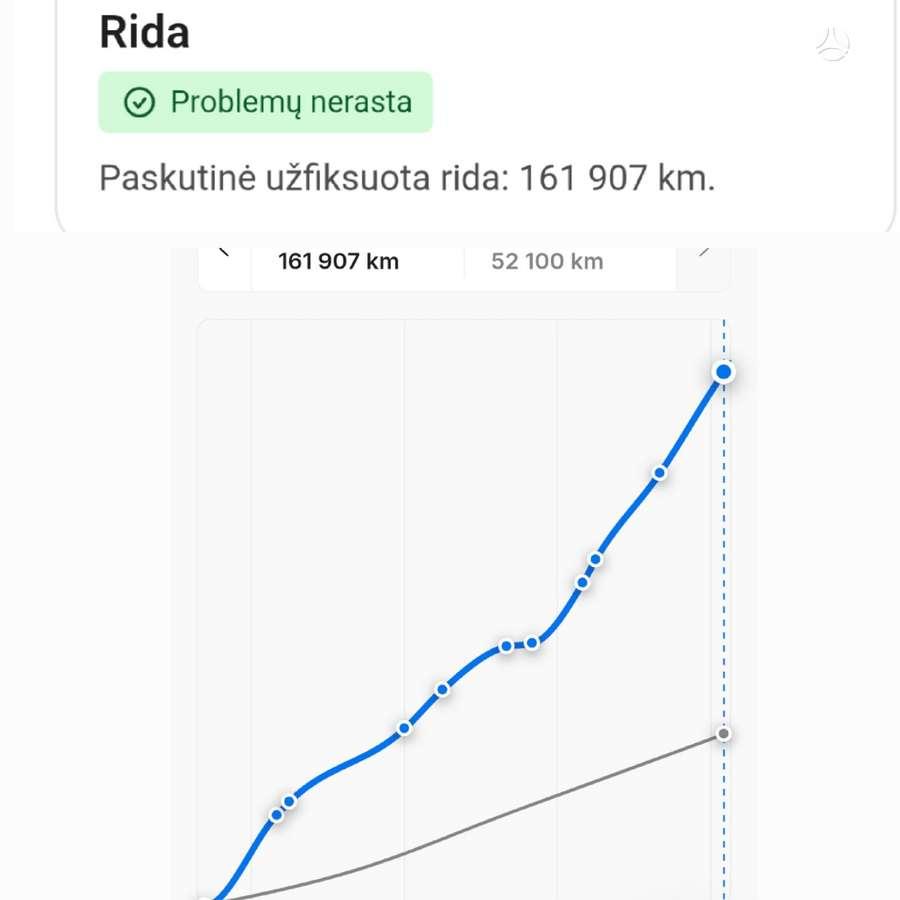 Серый Ситроен С4 2021 в Таураге, объемом двигателя 1.50 л и пробегом 168 тыс. км за 9500 €, фото 24 на AUTOMOTO.COM.LV