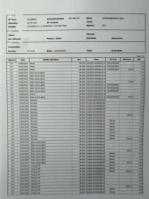 Pelēks Citroen C4 2023 Marijampole, ar dzinēja tilpumu 1.20 L un nobraukumu 131 tūkst. km par 11489 €, foto 39 vietnē AUTOMOTO.COM.LV