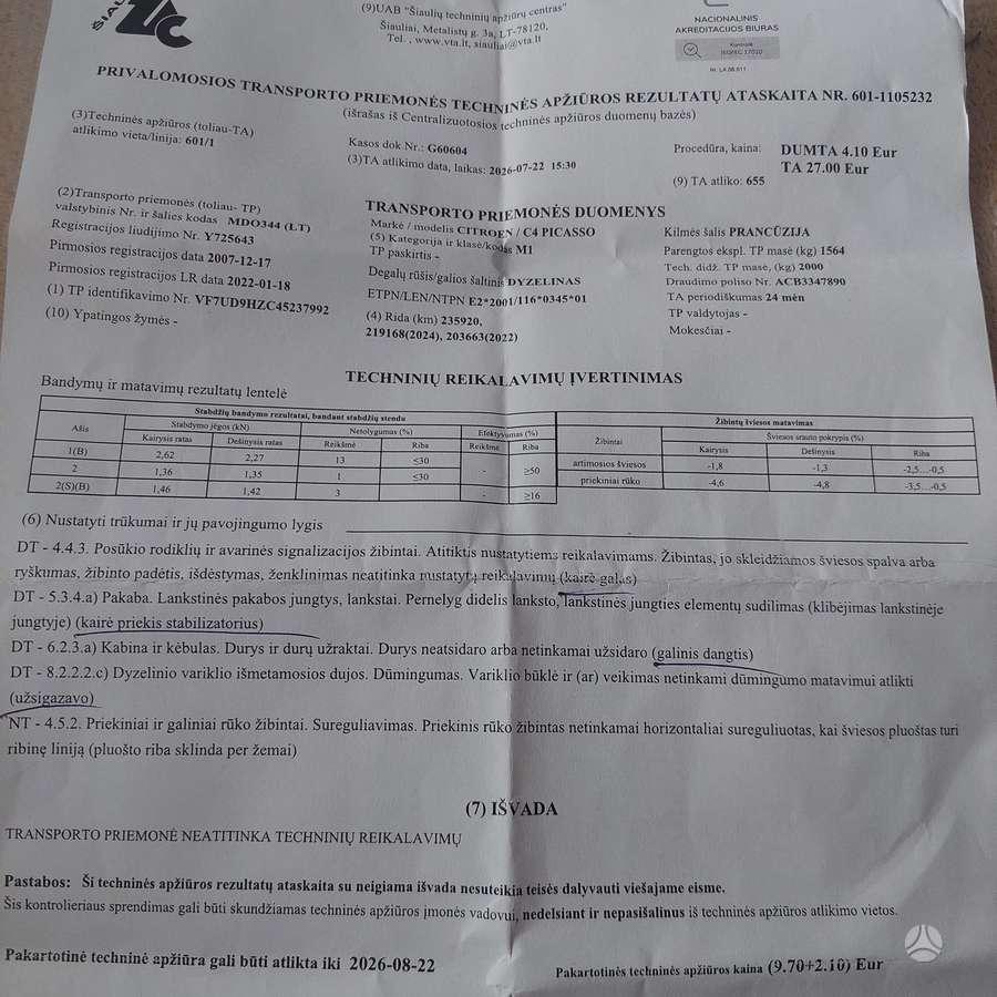 Melns Citroen c4-picasso 2007 Šauļi, ar dzinēja tilpumu 1.60 L un nobraukumu 222 tūkst. km par 500 €, foto 6 vietnē AUTOMOTO.COM.LV
