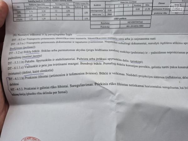 Ситроен С4 Пикассо 2010 в Вильнюс, объемом двигателя 2.00 л и пробегом 210 тыс. км за 999 €, фото 10 на AUTOMOTO.COM.LV