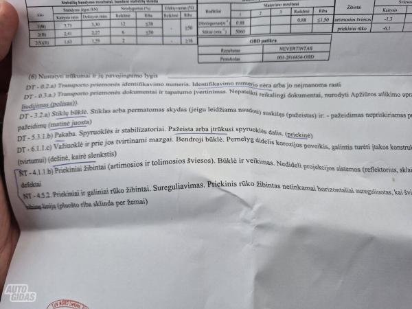 Citroen c4-picasso 2010 in Vilnius, with an engine capacity of 2.00 L and mileage of 211 thousand km for 999 €, photo 9 on AUTOMOTO.COM.LV