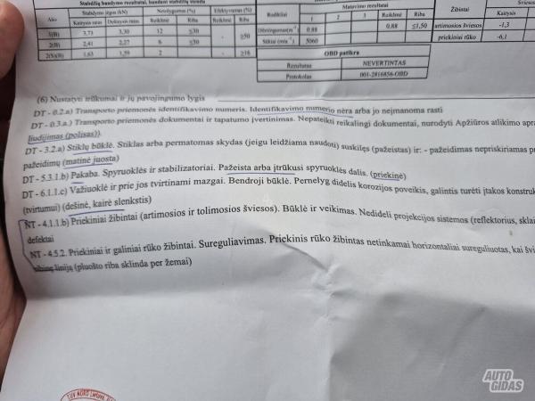 Ситроен С4 Пикассо 2010 в Вильнюс, объемом двигателя 2.00 л и пробегом 210 тыс. км за 999 €, фото 9 на AUTOMOTO.COM.LV