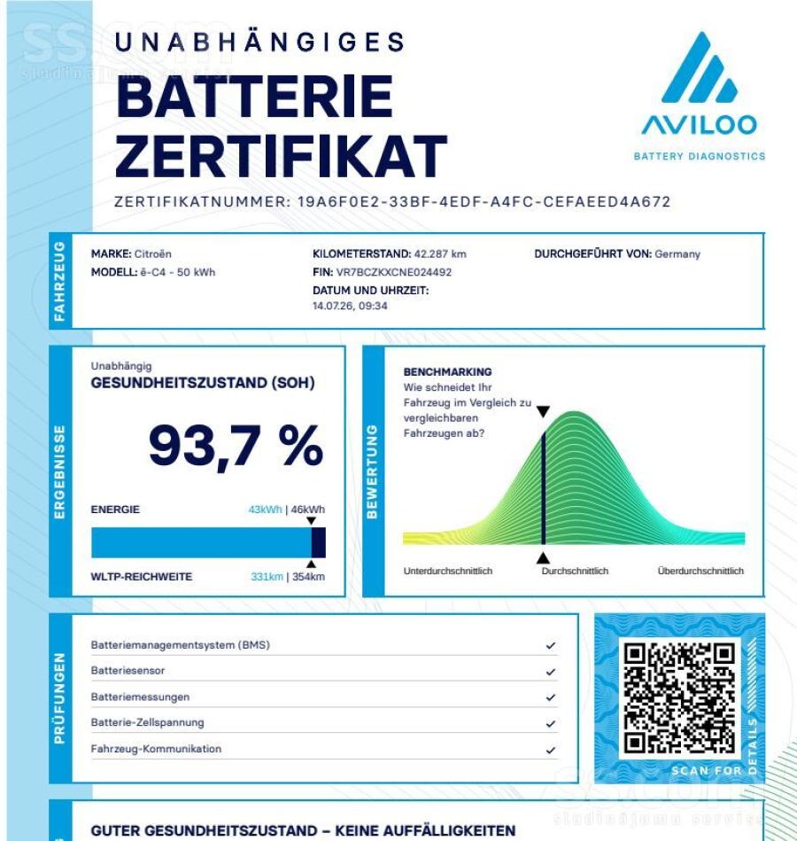 Белый Ситроен С4 2022 в Рига, объемом двигателя 1.60 л и пробегом 42 тыс. км за 20000 €, фото 11 на AUTOMOTO.COM.LV