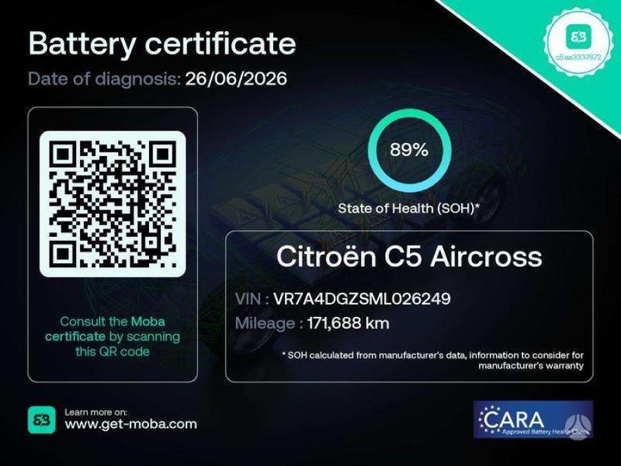 Серый Ситроен C5 Aircross 2021 в Каунас, объемом двигателя 1.60 л и пробегом 172 тыс. км за 14900 €, фото 4 на AUTOMOTO.COM.LV