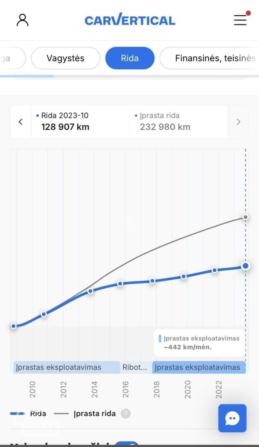 Melns Citroen C5 2008 Klaipėda, ar dzinēja tilpumu 2.00 L un nobraukumu 147 tūkst. km par 2400 €, foto 17 vietnē AUTOMOTO.COM.LV