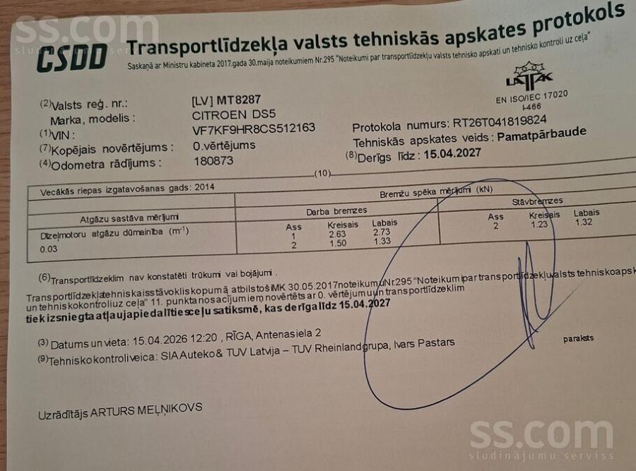 Коричневый Ситроен ДС 2012 в Рига, объемом двигателя 1.60 л и пробегом 182 тыс. км за 5900 €, фото 13 на AUTOMOTO.COM.LV